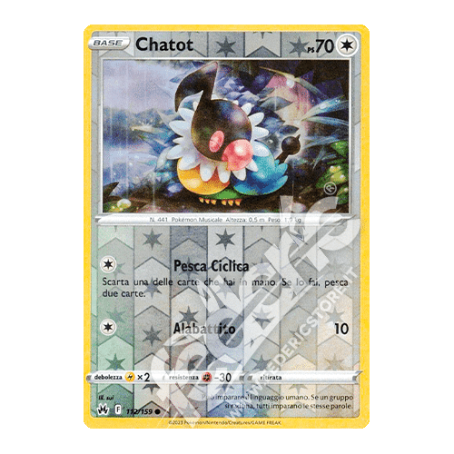 112-159 Chatot Comune Reverse (IT) – MINT » Federicstore